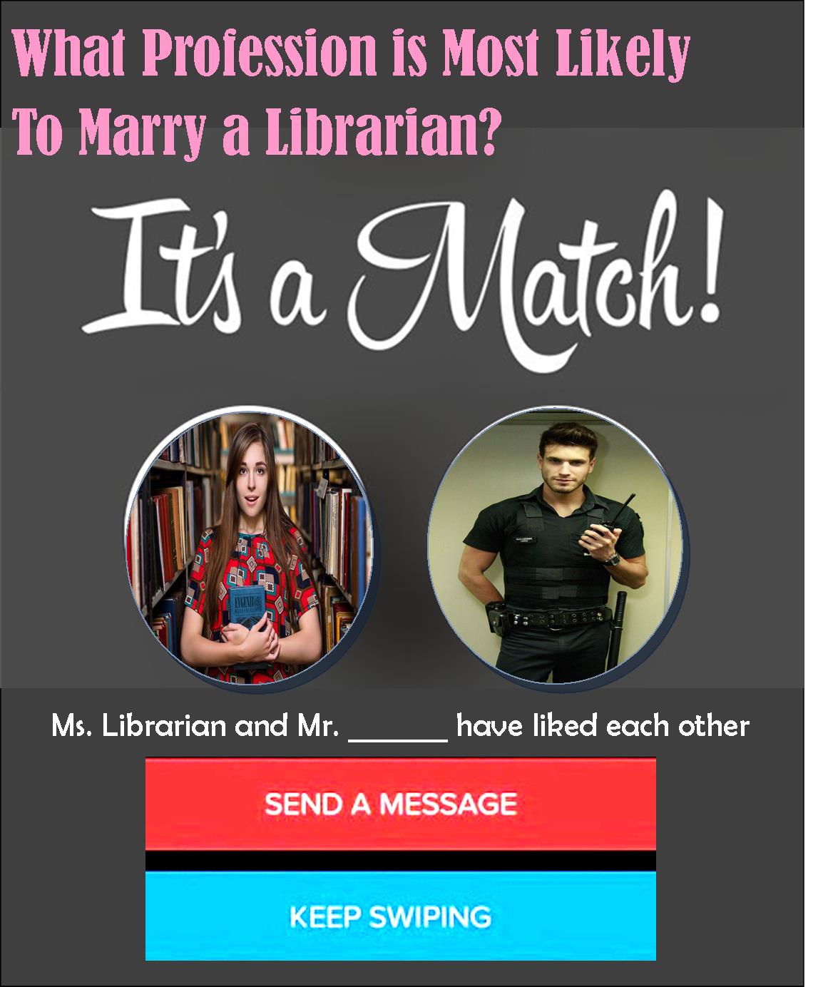 Librarian Secret Files Blog: What Profession is Most Likely To Marry a ...
