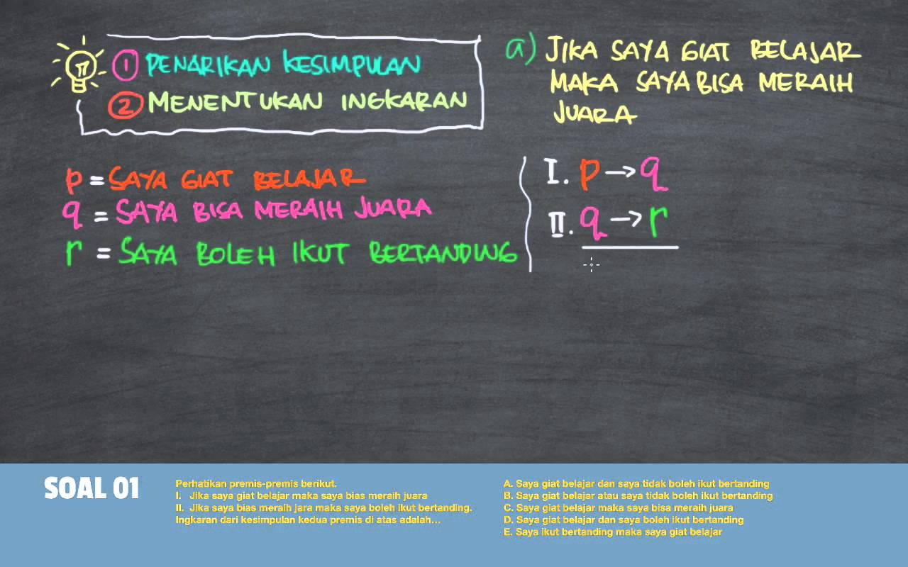 Ithinks.com: Pembahasan Soal Aljabar Boolean - Logika Informatika