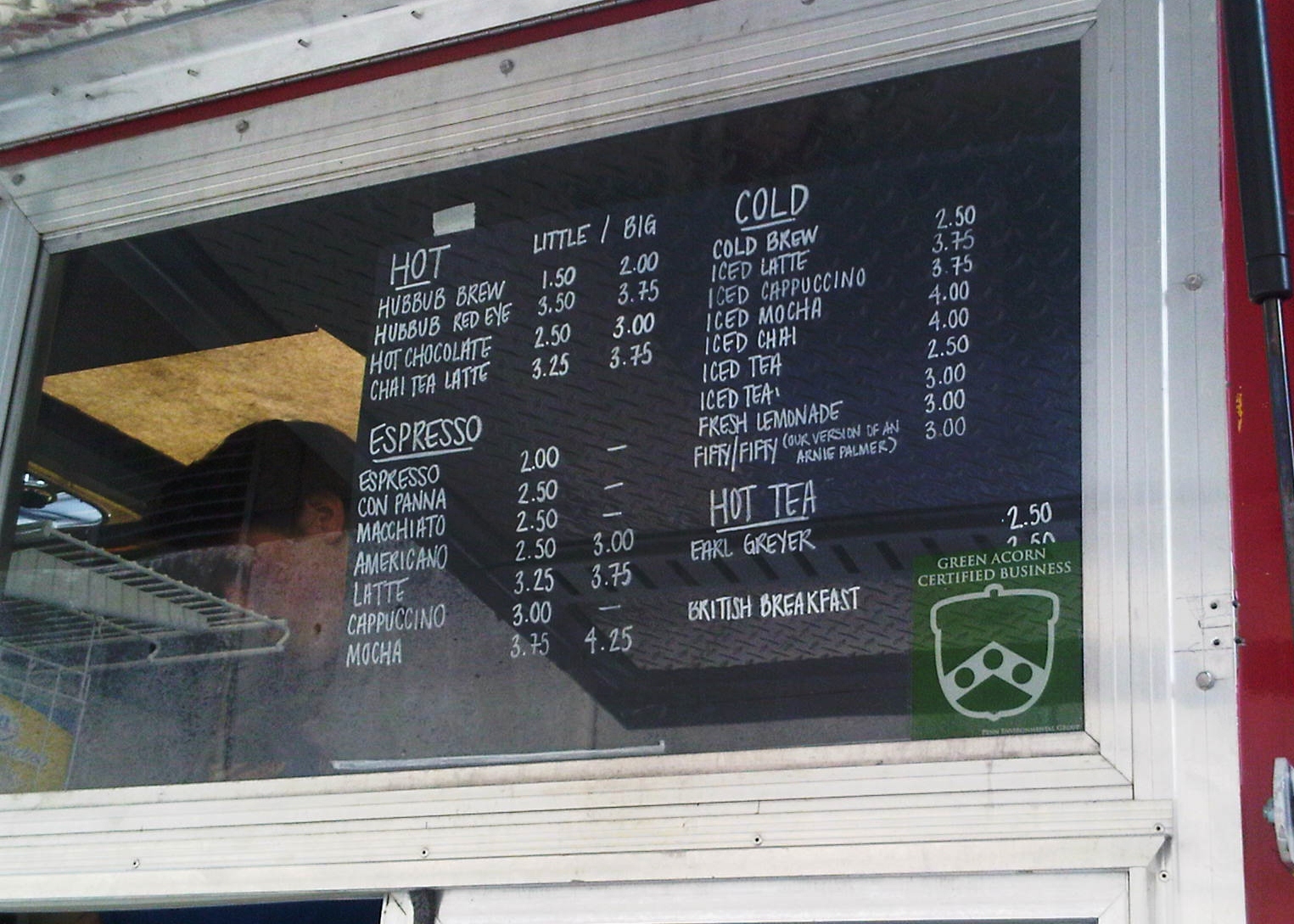 Why does Americano cost more than Espresso? : r/Coffee