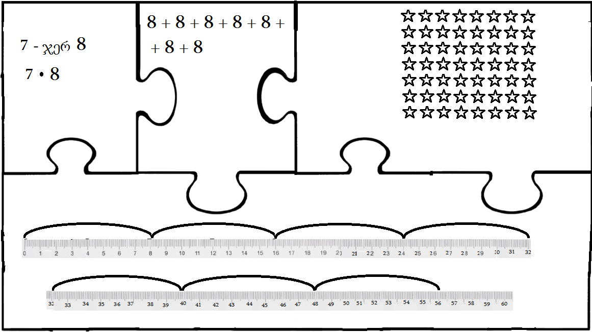 ხათუნა მარკოზაშვილი - მასწავლებლის პორტფოლიო: სასწავლო რესურსები