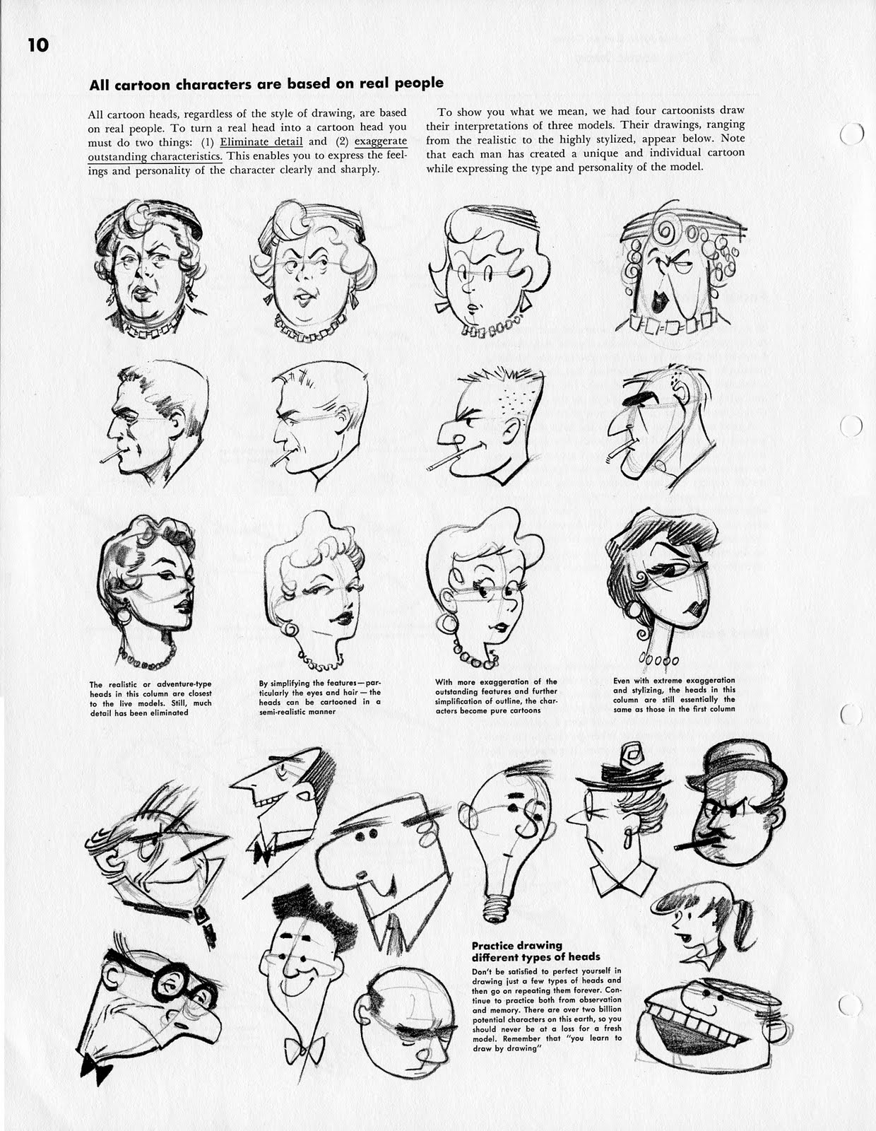 Magnum Arts Cartooning The Head And Figure