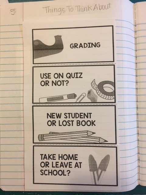 A Teacher's Guide to Interactive Student Notebooks | No. 2 Pencils