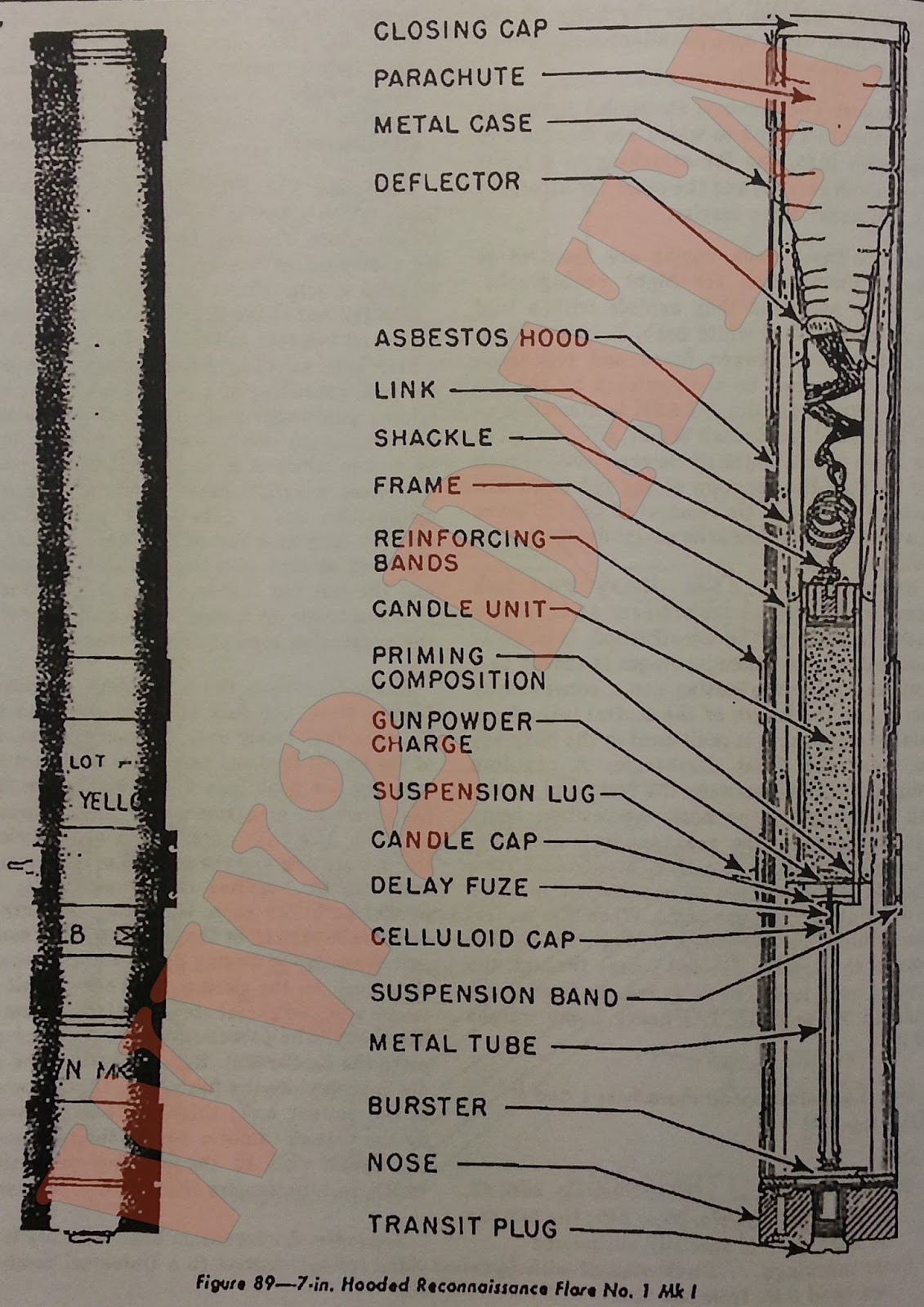 WW2 Equipment Data: British Explosive Ordnance - Flares and Photoflash ...