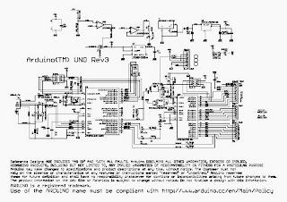 Arduino: La herramienta: HARDWERE EN EL ARDUINO