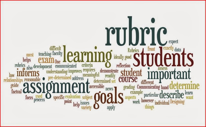EDUCTECHNOLOJOY: Rubrics