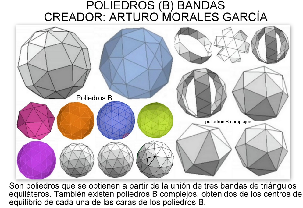 APUNTES - REVISTA DIGITAL DE ARQUITECTURA: Infografía : Los poliedros y ...