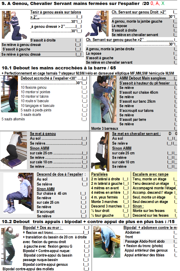 Neurokinésithérapie: l'Espace et la Mesure