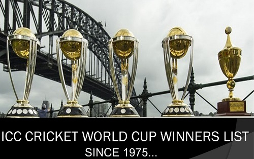 Cricket World Cup: A Brief History of Cricket World Cup (1975-2007)