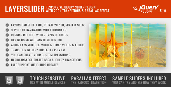 +54 Útiles Deslizadores o Sliders de Imagen jQuery Responsive Social Media