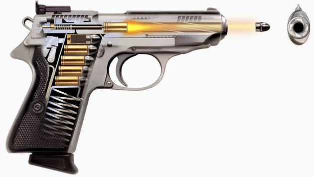 Soy Criminalista : BALISTICA