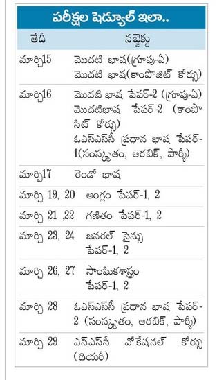 Andhra Pradesh 10th Class SSC Examination Time Table 2020 AP 10th andhra-pradesh-10th-class-ssc-examination-time-table-2020-ap-10th