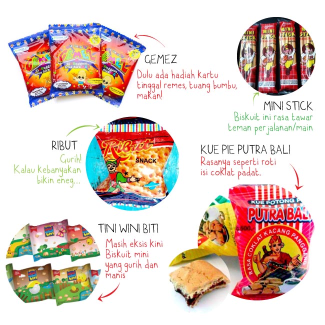 Jajanan Favorit di Masa Peralihan