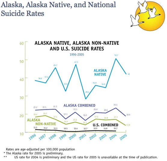 Jana's Journey to Alakanuk: Chevak, AK