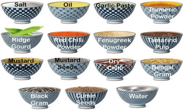 Ridge Gourd Pickle Recipe - Delicious South Indian Food Recipes