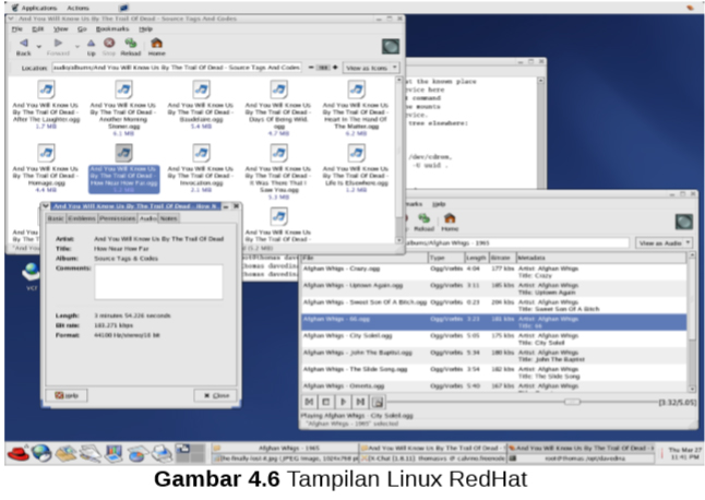 Tampilan menarik pada Linux ~ Open Source Smekdor's