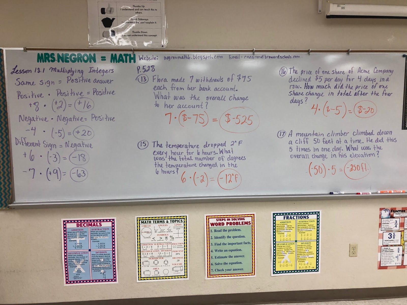 Mrs. Negron 6th Grade Math Class: Multiplying Integers