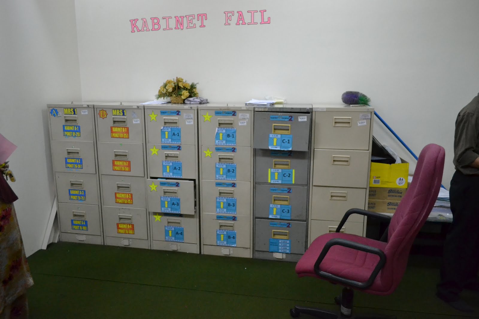 * Sisih, Susun, Sapu, Seragam dan Sentiasa Amal *: Program Terjahan Bil ...