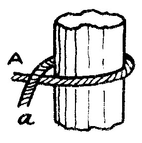 Ensiklopedia Pramuk: Tali temali : Simpul Erat, Simpul Kembar, Simpul ...