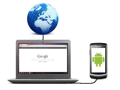 How to Make Android as Modem | Abah Tips Blog