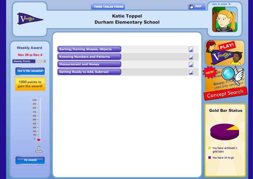 Mrs. Toppel's Kindergarten: November 2011