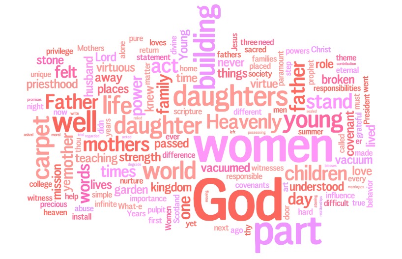 Blessing Young Women: General Conference Wordles
