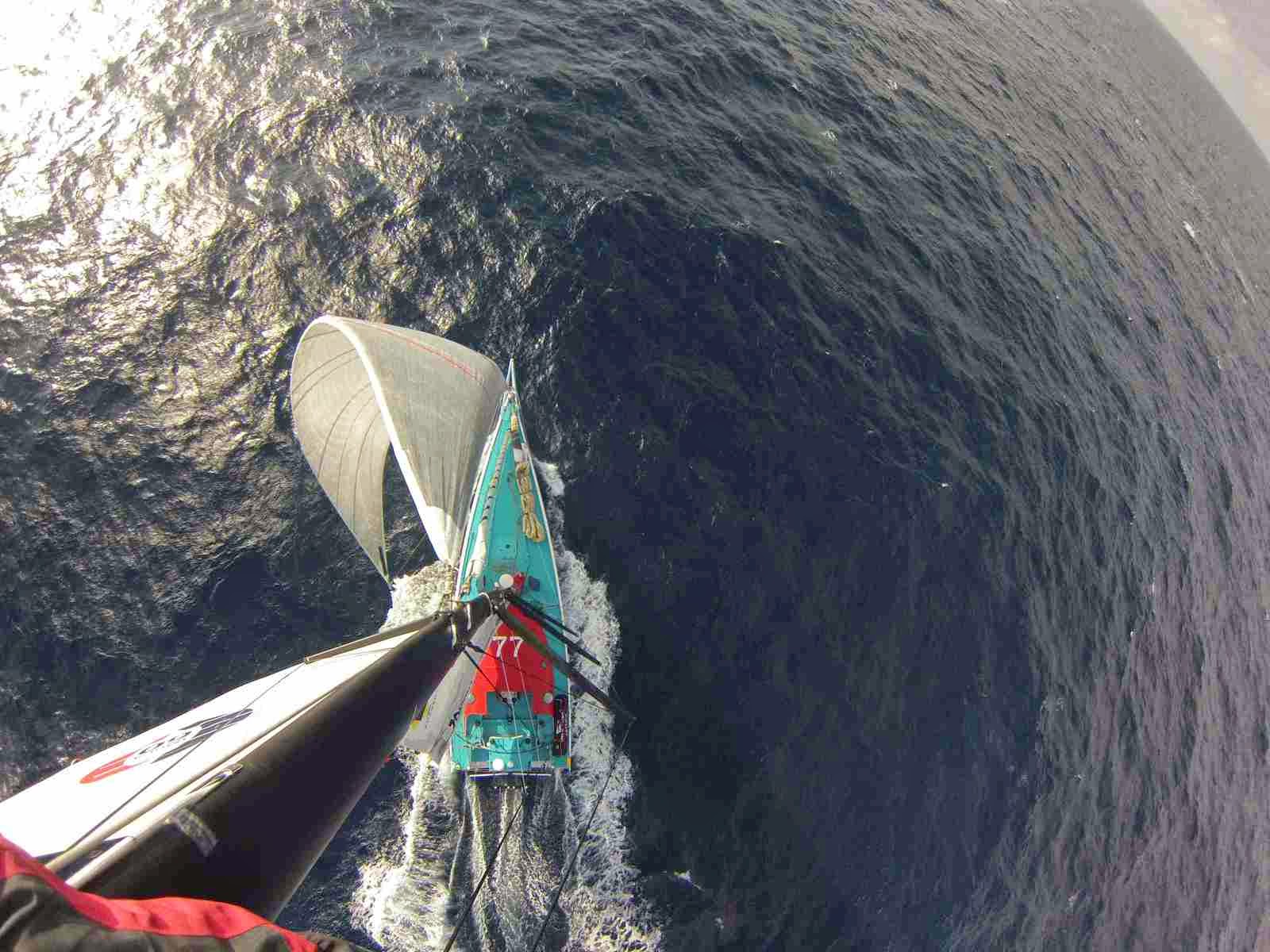 El Blog de Thornado (Juan J. Rivas): Carrera hacia las calmas en la ...