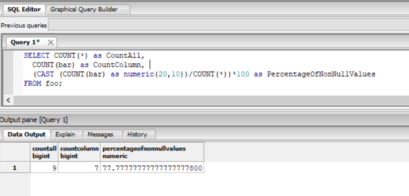 Musings, Rants and Ponderings Of A DB Architect