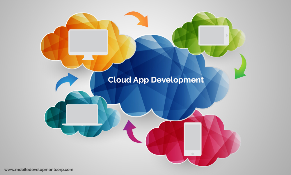 Evince Mobile Development