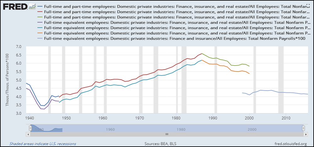 econcrit: April 2018