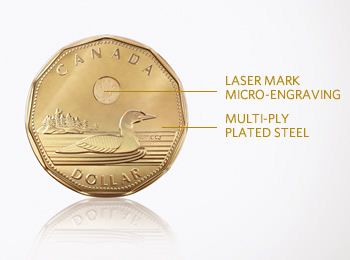 Loonie; Canada dollar coin | Lunaticg Coin