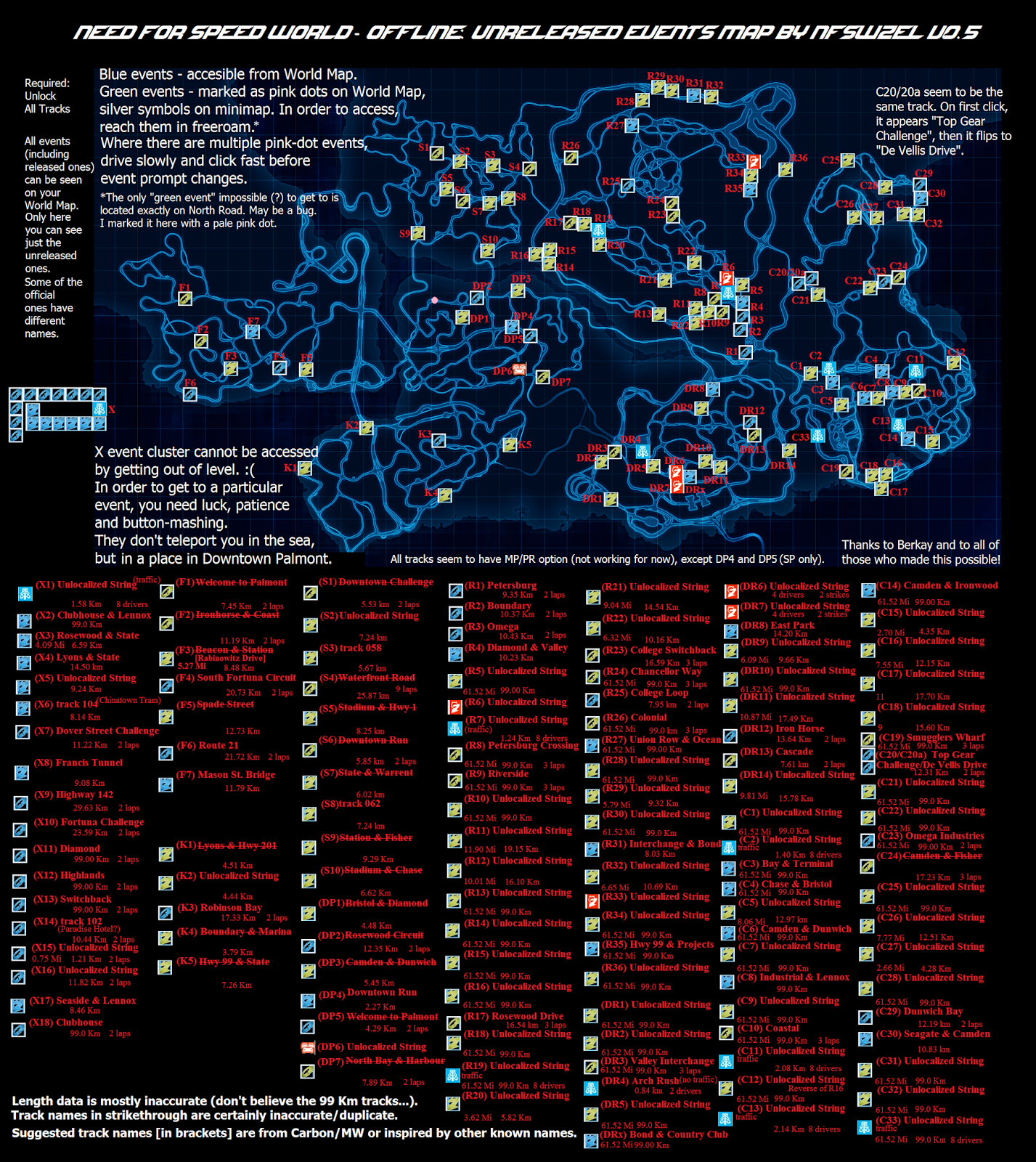 My Imaginary NFS World Tracks