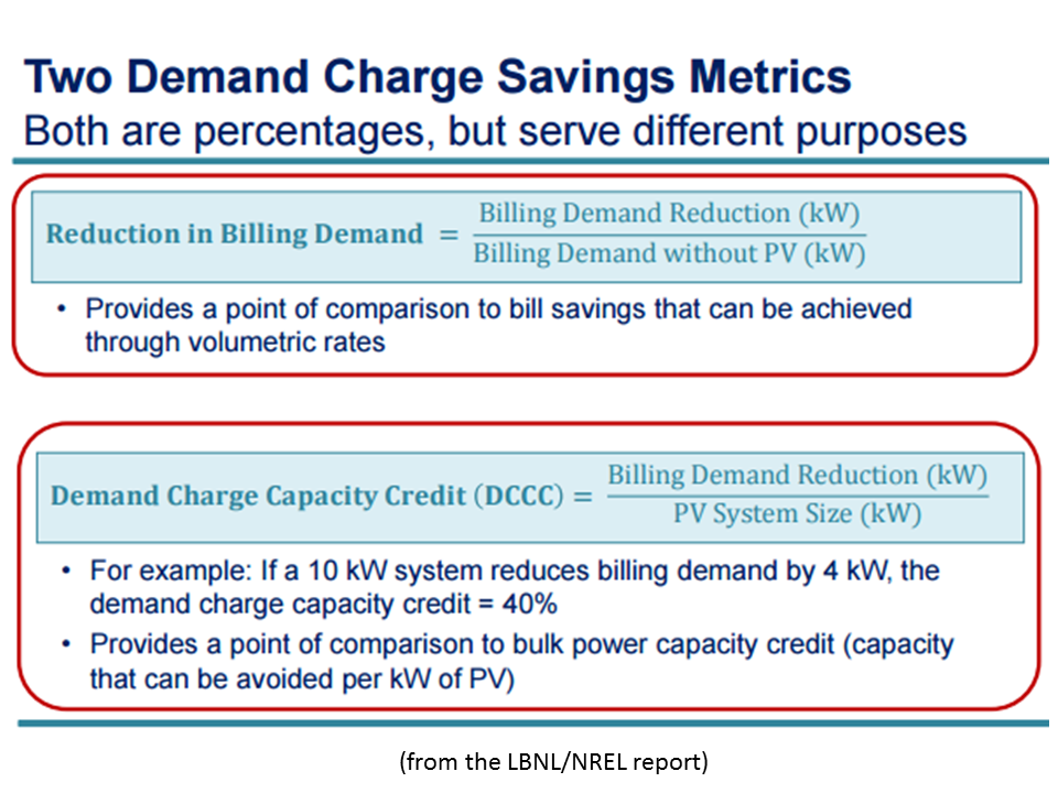 NewEnergyNews: TODAY’S STUDY: What Utility Bill Demand Charges Are And ...