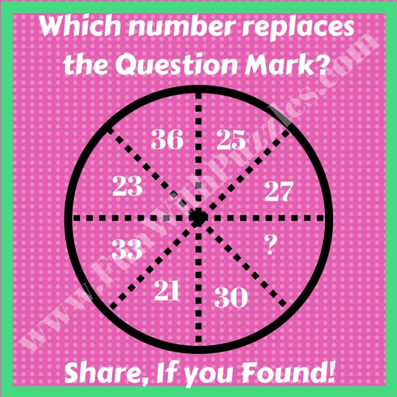 The Brain Wiring Test: Logic and Picture Maths Brain Teasers