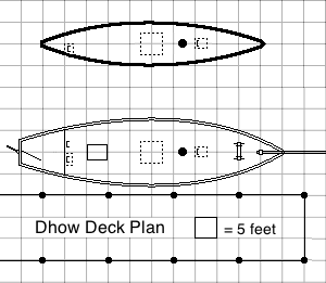 Pirate Ship Deck Plans