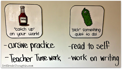 Helpful Parts of Our Schedule & Star Homework Update | 3rd Grade Thoughts