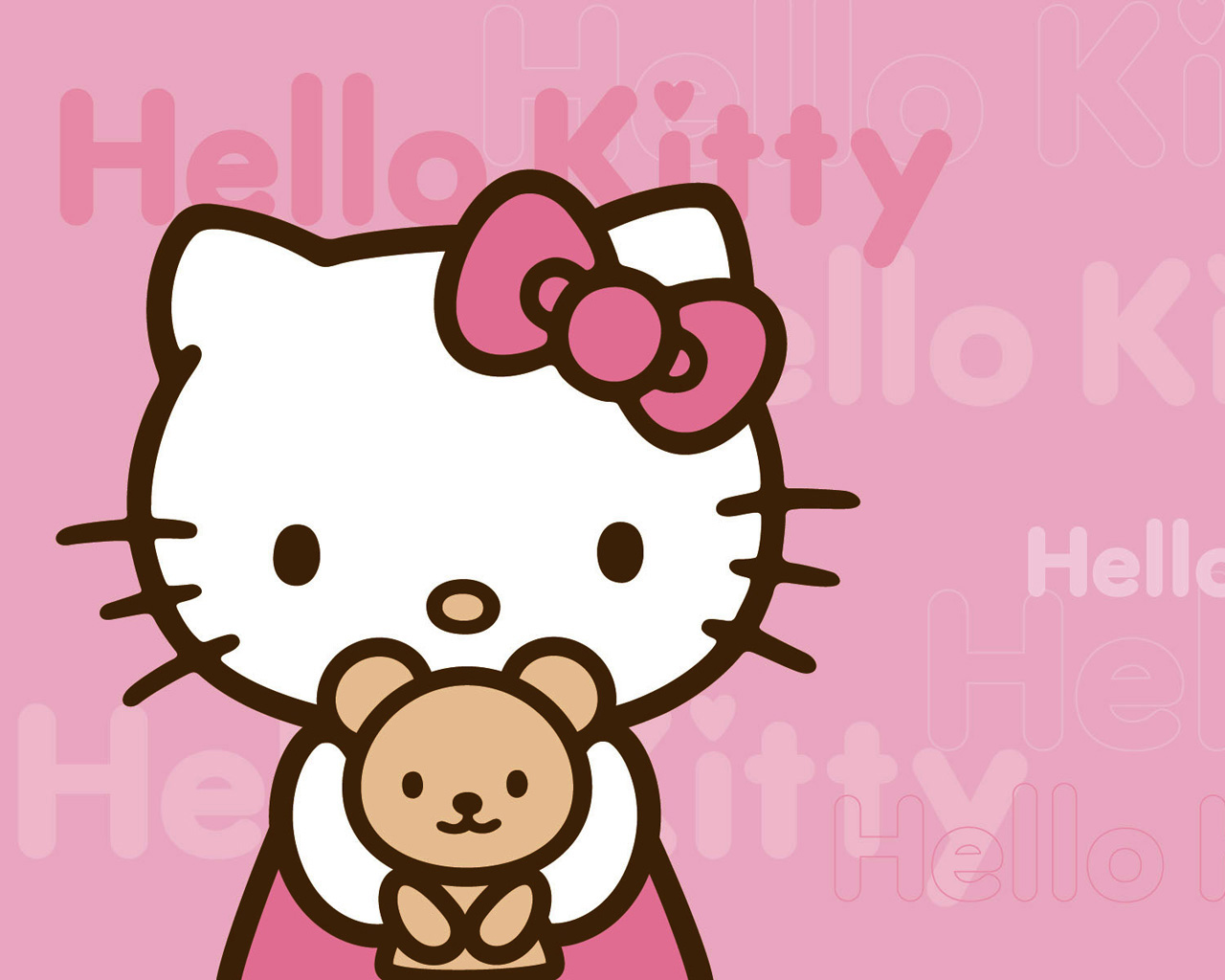 Jendela Dunia: Gambar Hello Kitty
