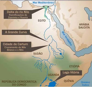 historiageral: O Rio Nilo