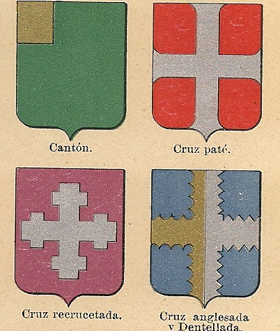 MINIATURAS MILITARES POR ALFONS CÀNOVAS: HERALDICA ( Nº II )ESTUDIO DE ...