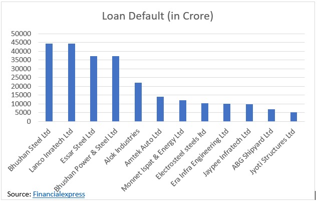 Manu Rishi Guptha: In Defense of Vijay Mallaya - The King Of Good Times
