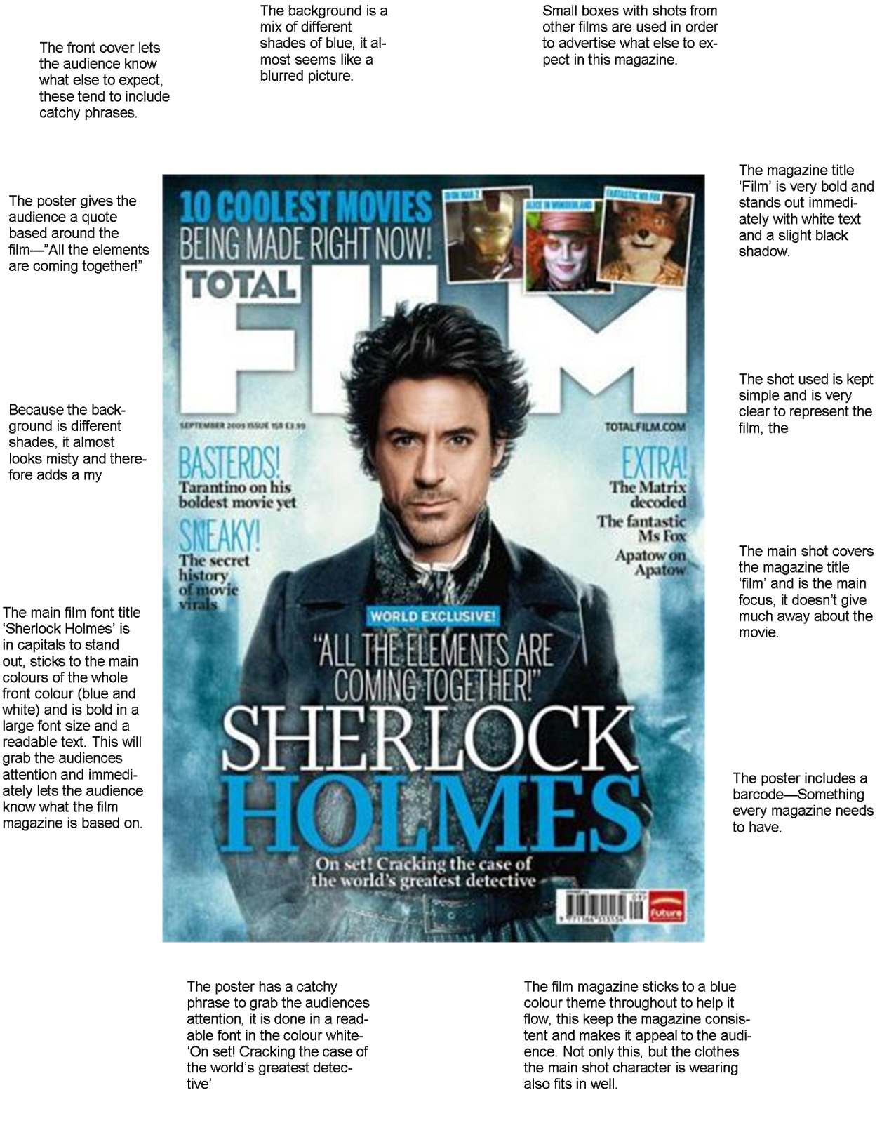 Chelsea Neil - A2 Media Studies: Magazine Front Cover Analysis - #1