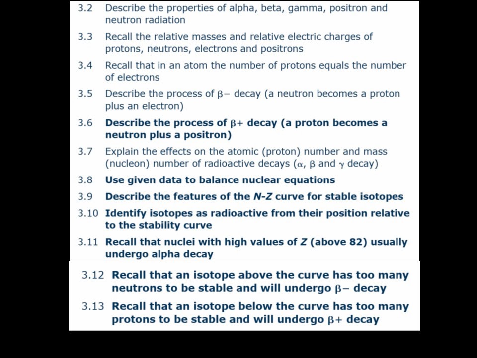 GCSE Physics: Nuclides, Beta Plus decay, Nuclear equations
