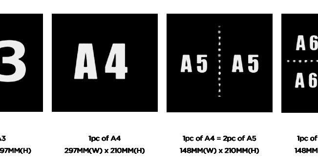 Ultimate Guide for Print Sizes | Printmystuffsg - We Print Your Needs!