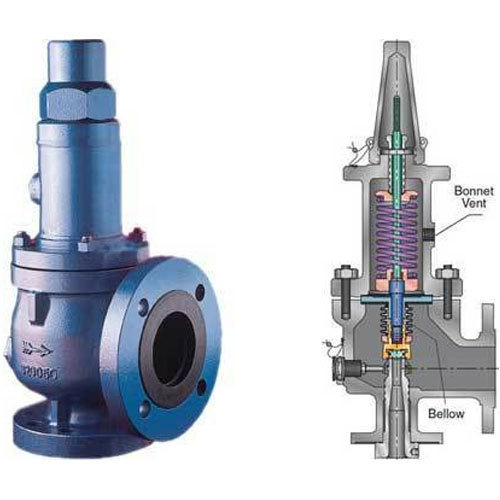 Jenis-jenis valve di kapal fungsi valve - Dimensi pelaut