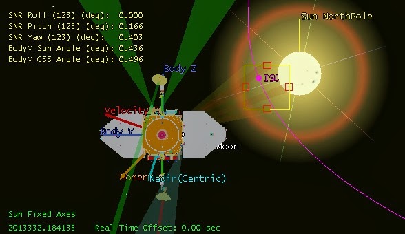 SDO is GO: Where Was Comet ISON?
