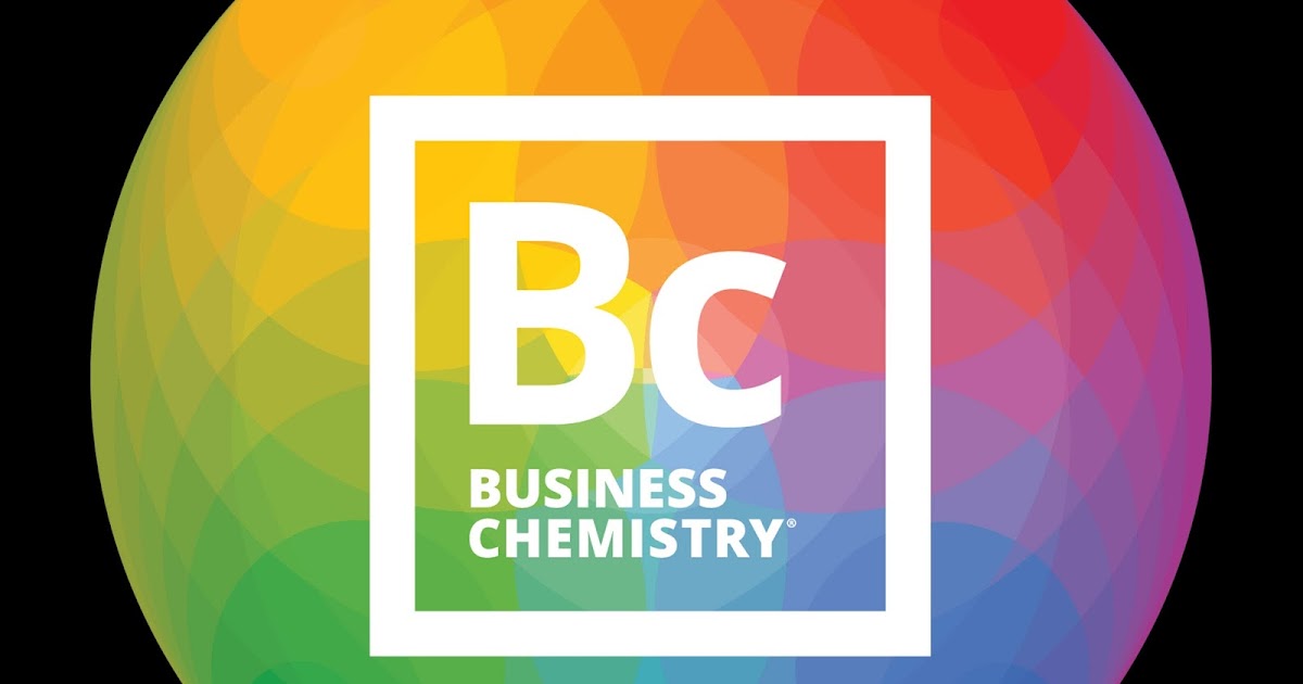 Hablemos de liderazgo: LIDERAR LOS CUATRO ESTILOS DE PERFILES EN EL TRABAJO