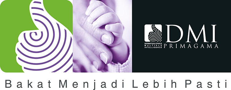 TES BAKAT MELALUI MEDIA SIDIK JARI ~ DMI Indonesia (Fingerprint Test)