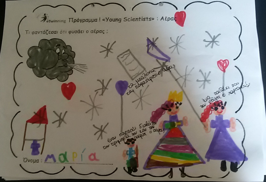 ...Το Νηπιαγωγείο μ' αρέσει πιο πολύ.: E-twinning: "Young scientists ...