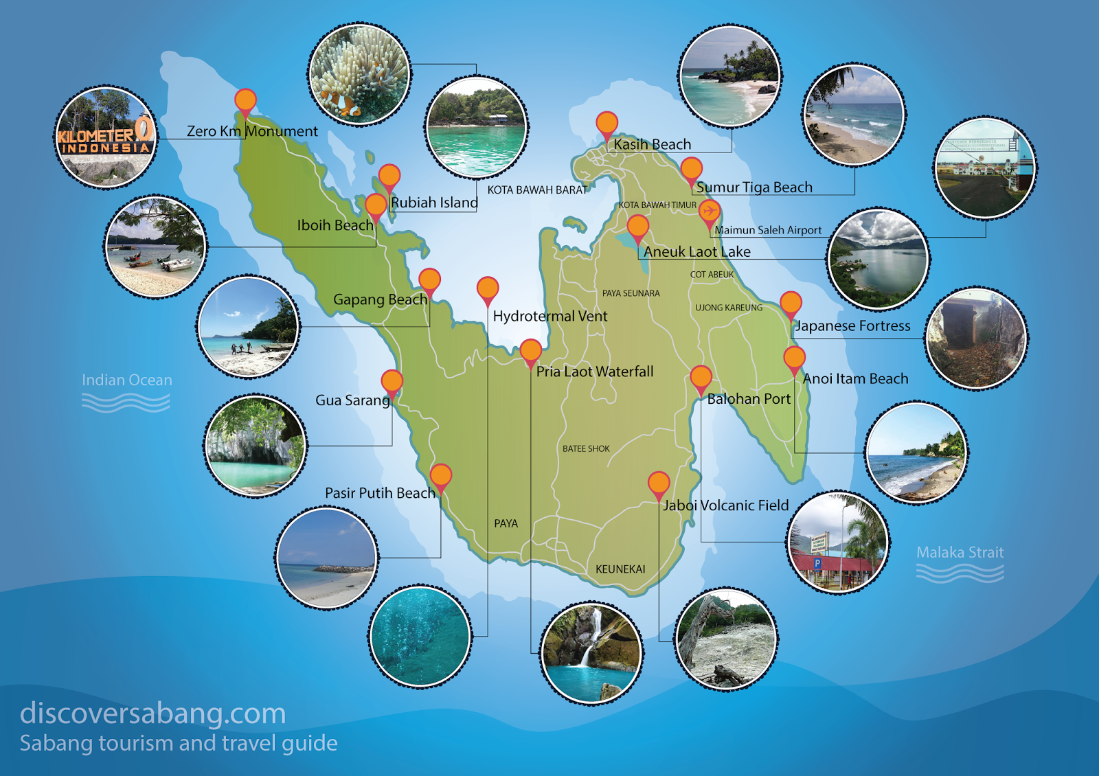 Discover Sabang