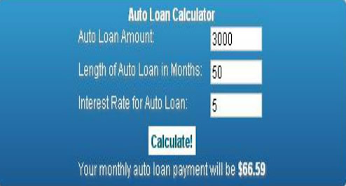 new car loan rates - Car Reviews
