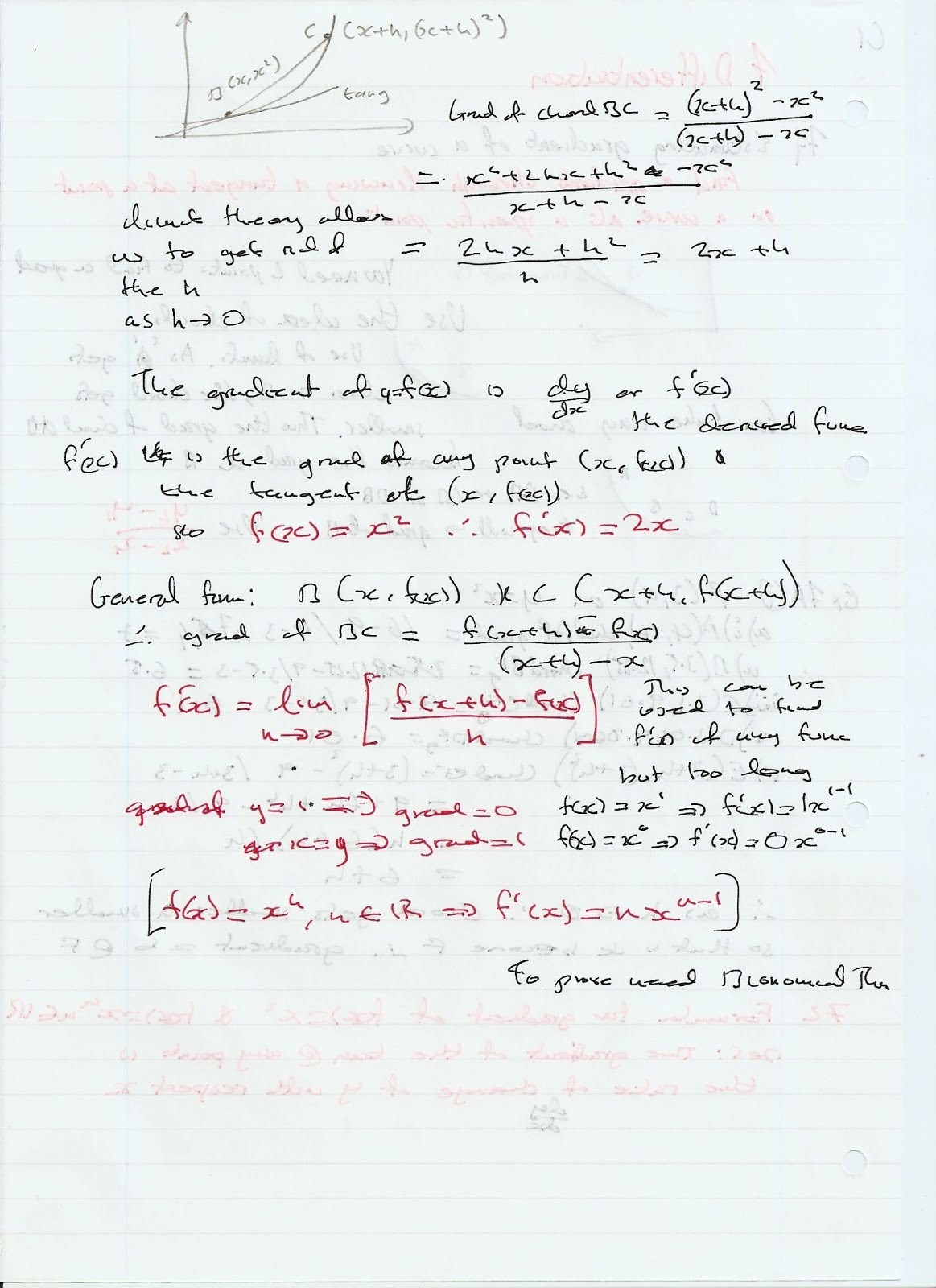 A Level Maths Notes: EDEXCEL C1.7. Differentiation